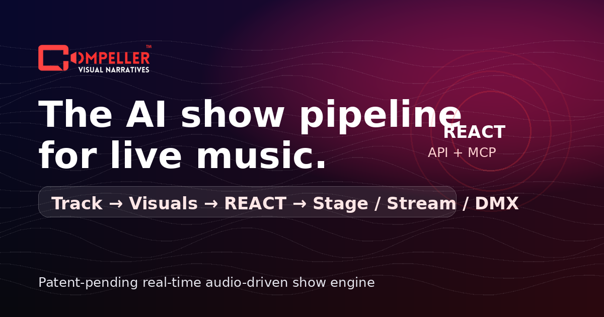 AI Concert Visuals — Audio-Driven Live Show System | Compeller.ai